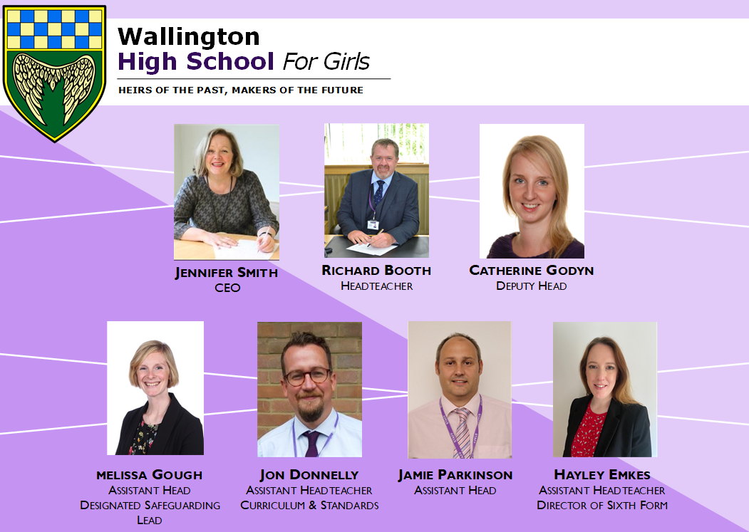 Staff List - Wallington High School for Girls