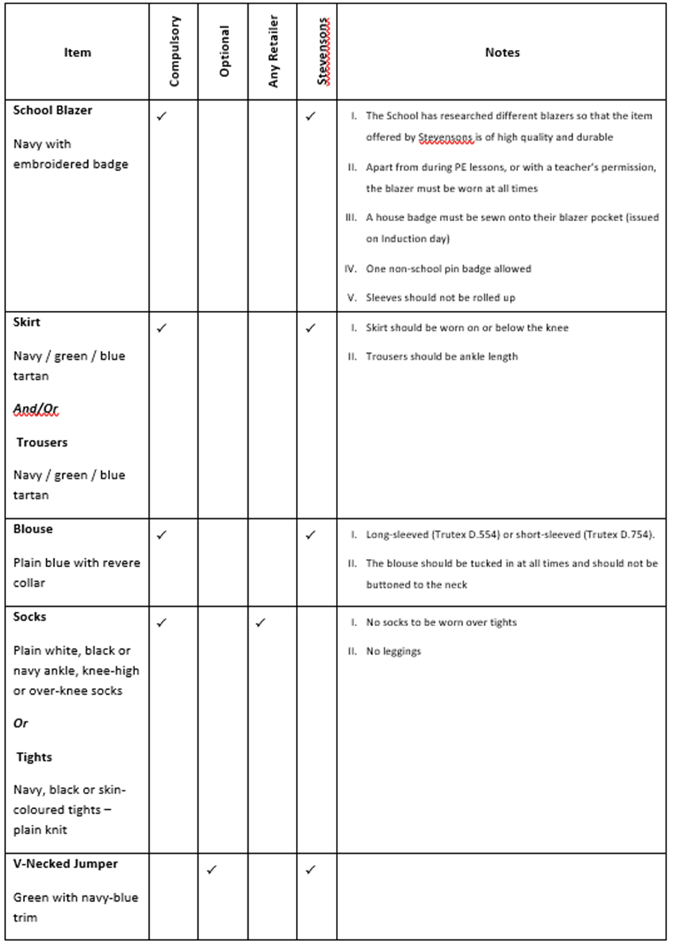 Uniform - Wallington High School for Girls